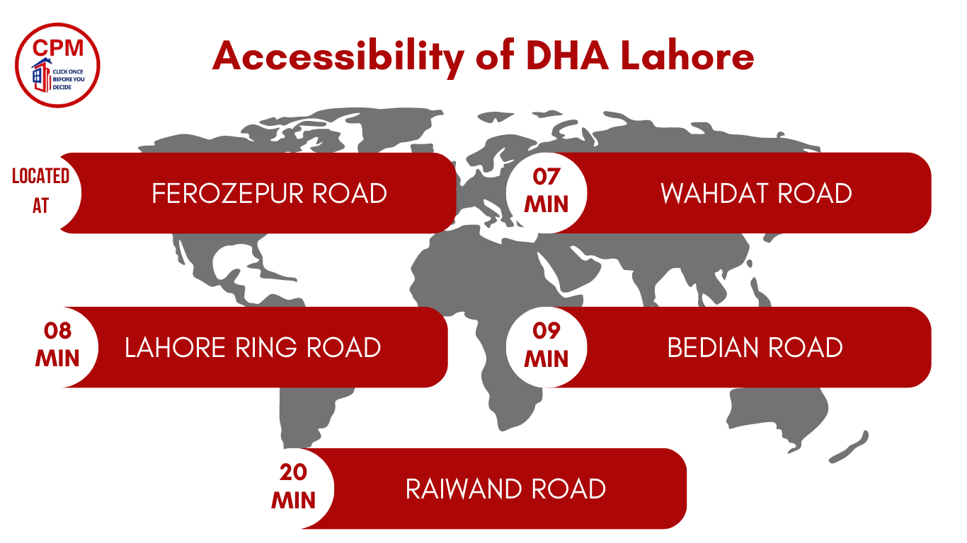 DHA Lahore | All Project Details | Development News